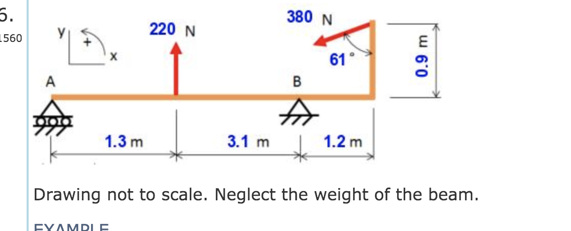 Solved A) What is the magnitude of the reaction force on the | Chegg.com