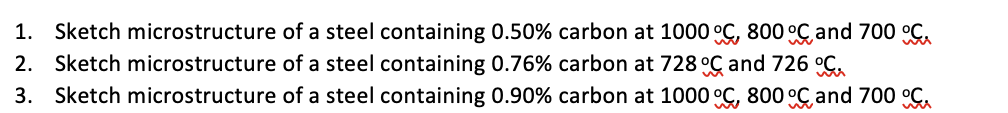 Solved 1. Sketch microstructure of a steel containing 0.50% | Chegg.com