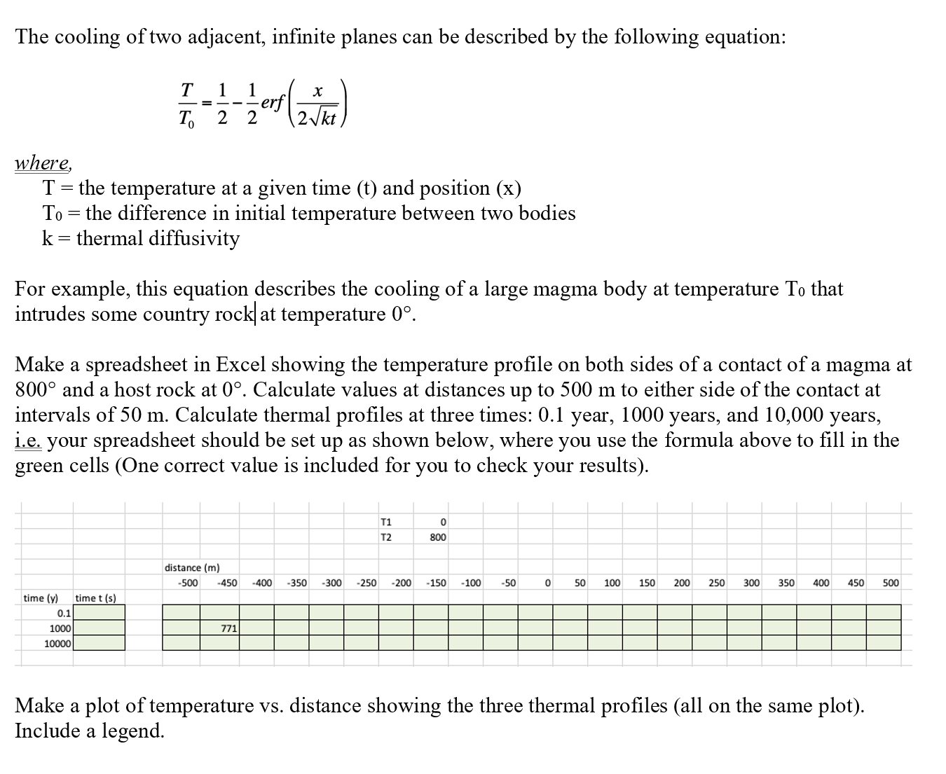 Solved The cooling of two adjacent, infinite planes can be | Chegg.com