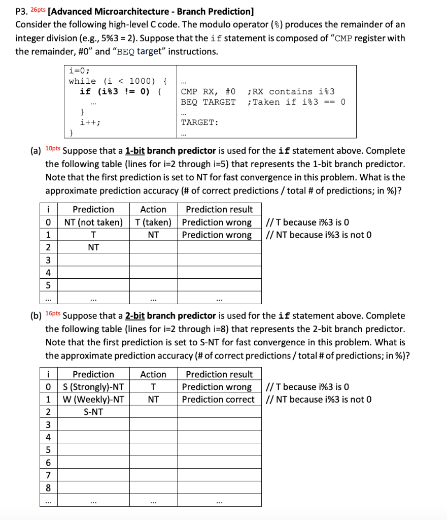 Solved P3. 26pts (Advanced Microarchitecture - Branch | Chegg.com
