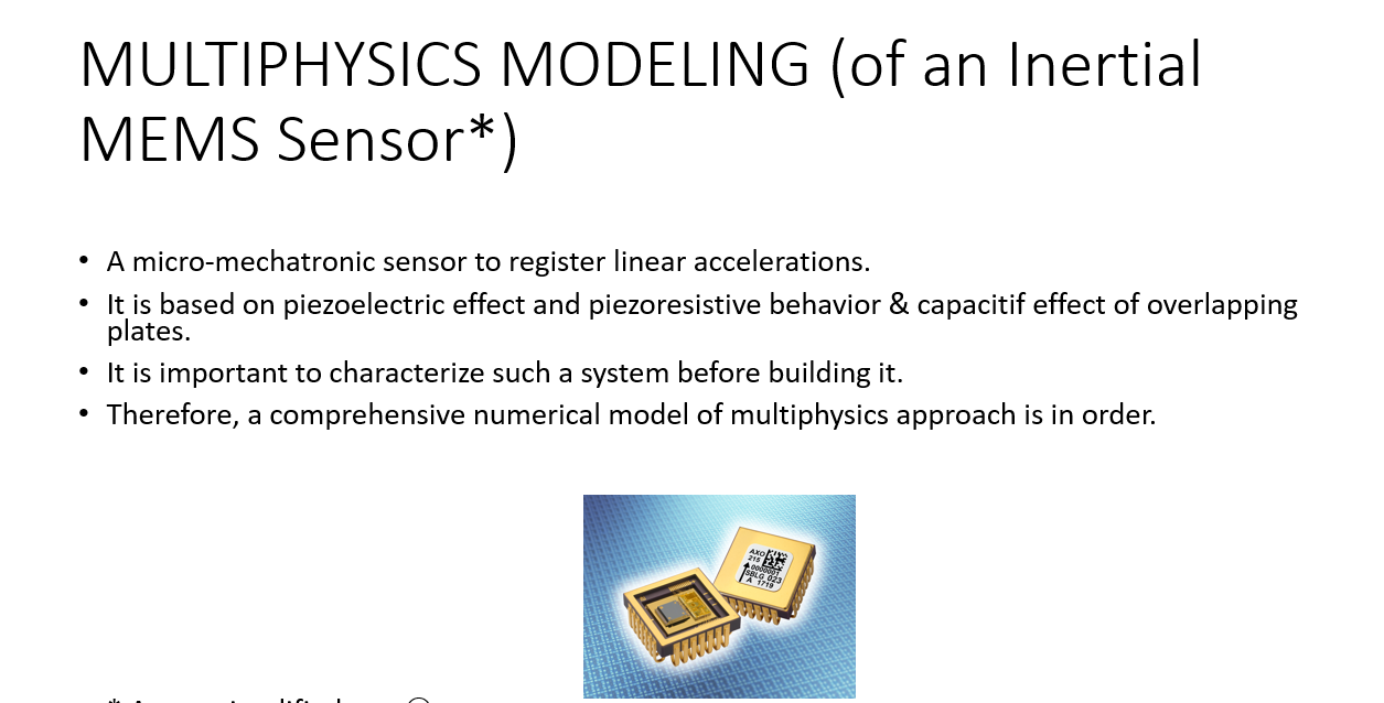 Solved MULTIPHYSICS MODELING (of an Inertial MEMS Sensor*) - | Chegg.com