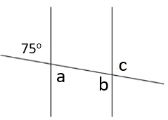 Solved Problem 1. Determine angles a, b, and c shown in the | Chegg.com