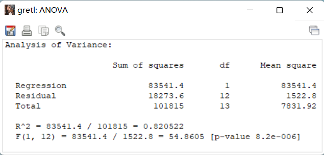 Solved This file contains data on two variables. Use Gretl | Chegg.com