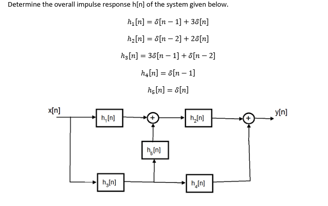 Determine The Overall Impulse Response H[n] Of The