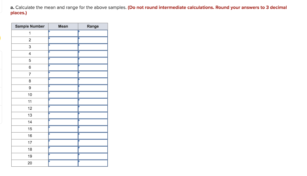 Solved Problem 10-29 (Algo) The following table contains the | Chegg.com