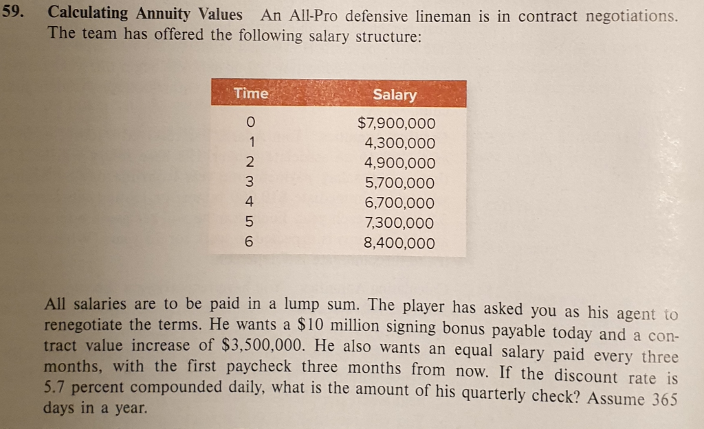 Solved 59. Calculating Annuity Values An All-Pro defensive | Chegg.com