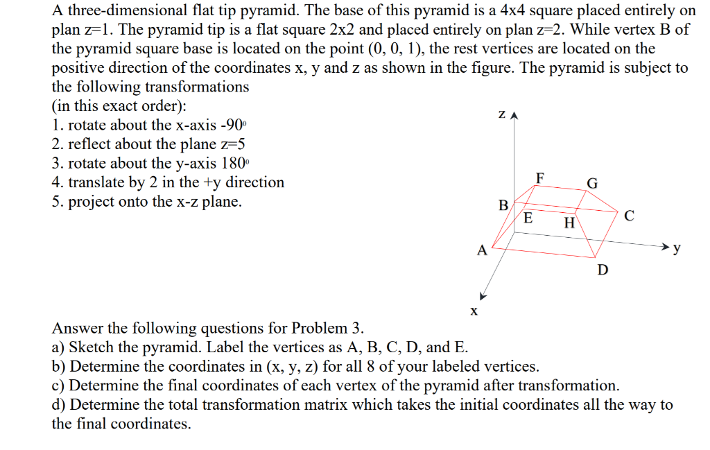 A three-dimensional flat tip pyramid. The base of | Chegg.com