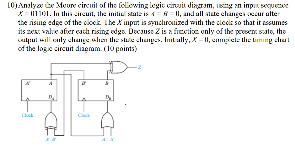 Solved 10) Analyze the Moore circuit of the following logic | Chegg.com