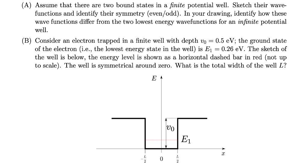Solved (A) Assume that there are two bound states in a | Chegg.com