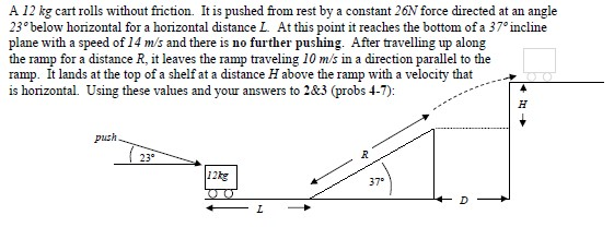 Solved 0 0 A cart of mass m rolls without friction. It is | Chegg.com