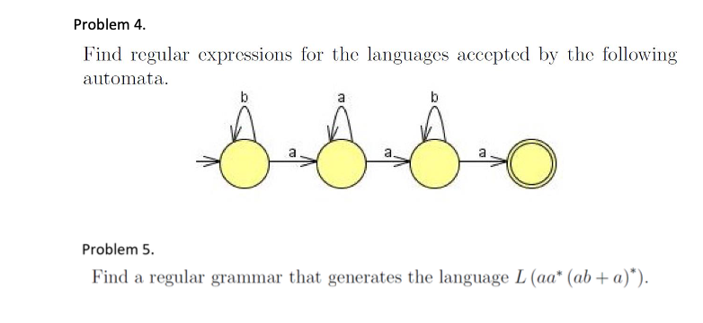 Solved Problem 4. Find regular expressions for the languages | Chegg.com