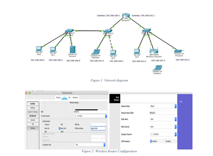 Solved QUESTION 4 [15 Marks Consider the network diagram | Chegg.com