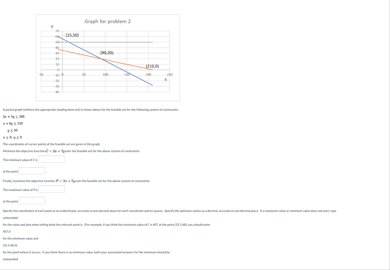 Solved Graph for problem 2 (15,50) (90,20) (210,0) 50 100 | Chegg.com