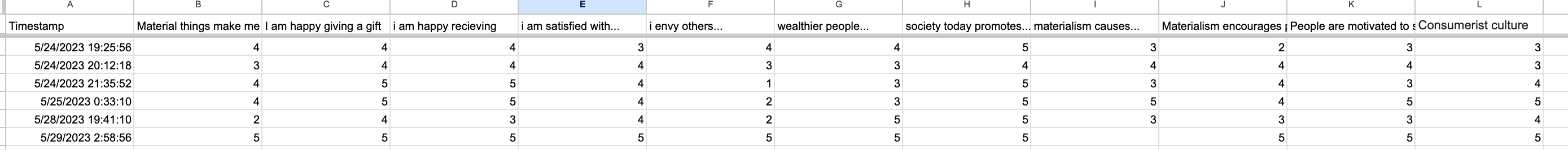 Solved Conduct a Correlation Analysis Use this data 1.) Open | Chegg.com