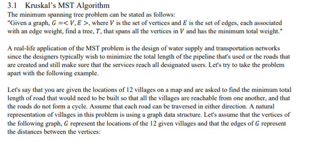 Solved 3.1 Kruskal's MST Algorithm The minimum spanning tree | Chegg.com