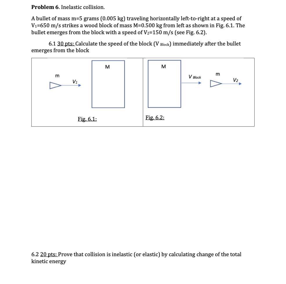 Solved Problem 6. Inelastic collision. A bullet of mass m=5 | Chegg.com