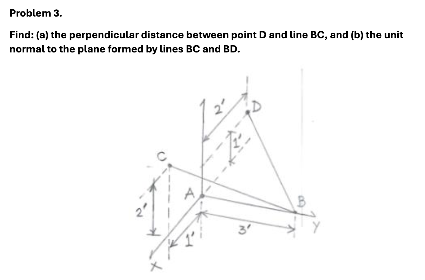 Solved Problem 3.Find: (a) ﻿the perpendicular distance | Chegg.com