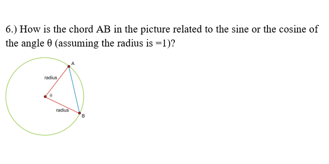 Solved 6.) How is the chord AB in the picture related to the | Chegg.com