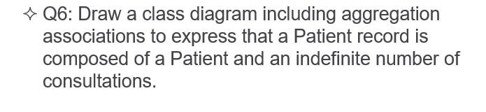 Solved Q6: Draw a class diagram including aggregation | Chegg.com