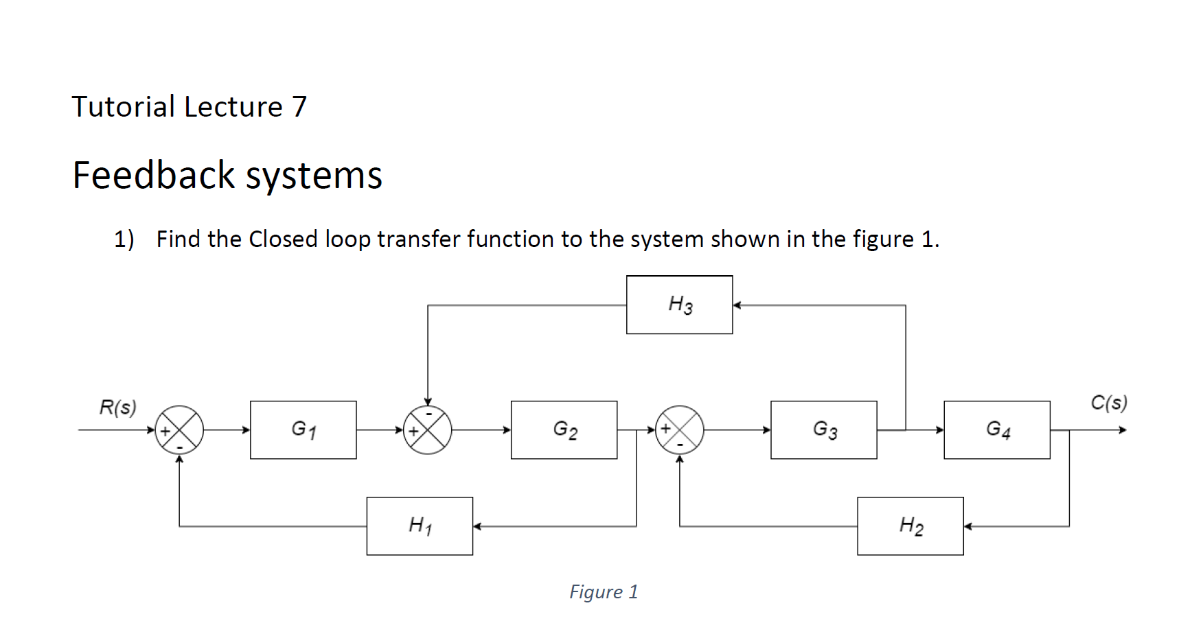 Solved Tutorial Lecture 7 Feedback systems 1) Find the | Chegg.com