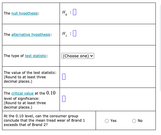 Solved A consumer products testing group is evaluating two | Chegg.com