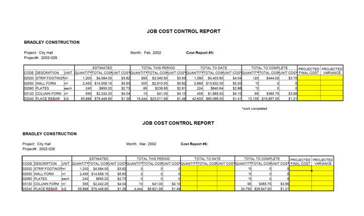 Solved by an EXPERT The purpose of this assignment is to allow students ...