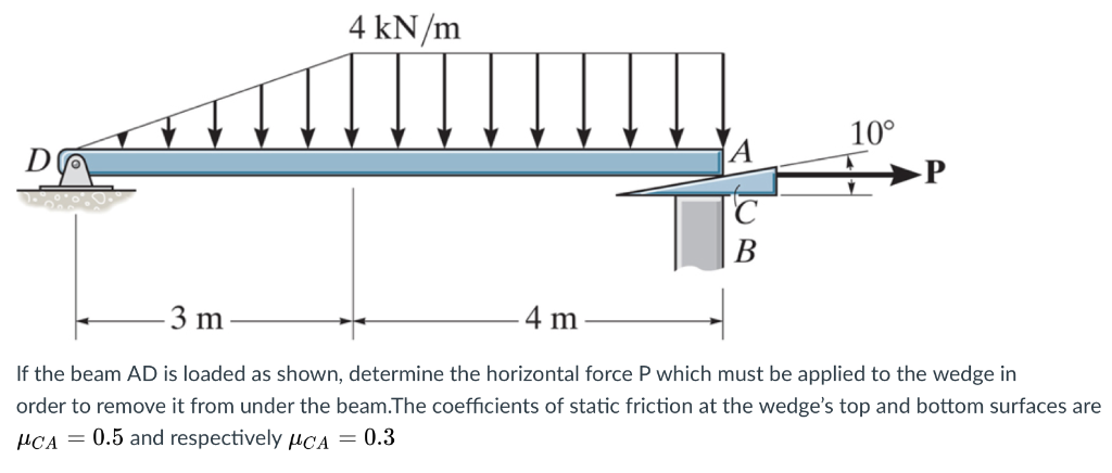 Solved 4 kN/m 10° 4 m 3 m If the beam AD is loaded as shown, | Chegg.com