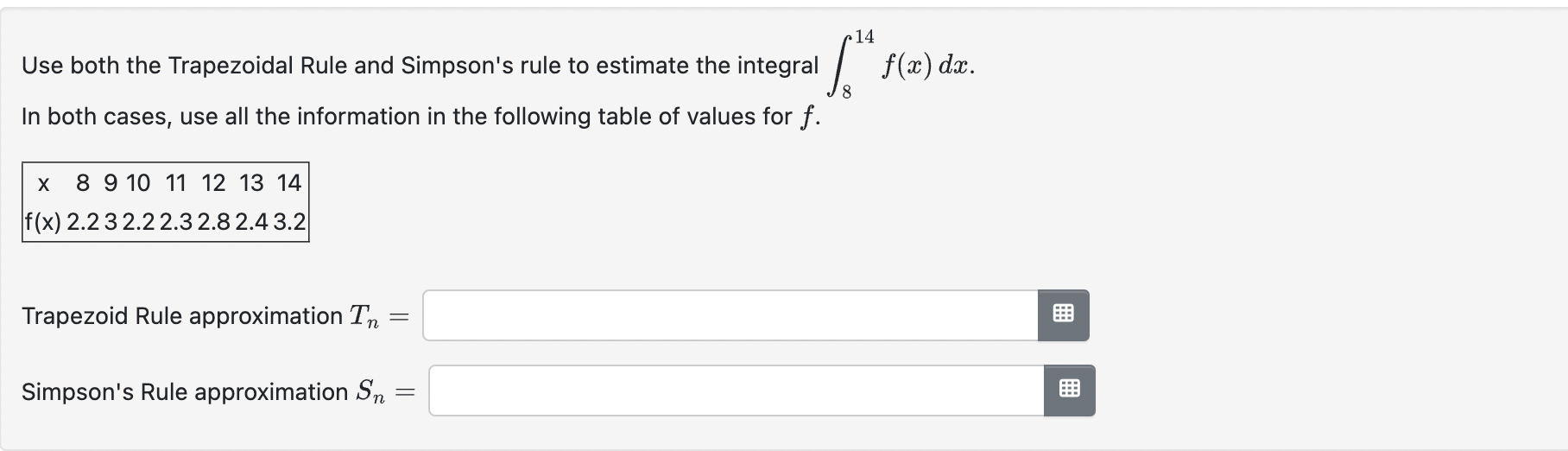 Solved Use both the Trapezoidal Rule and Simpson's rule to | Chegg.com