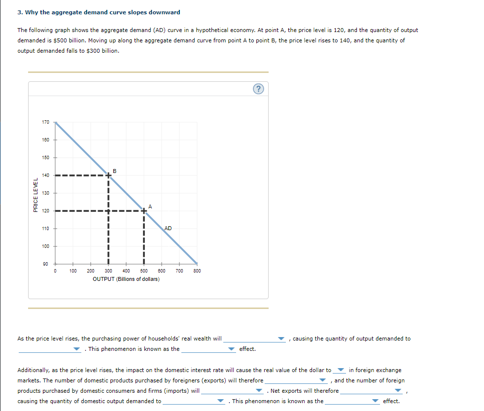 Solved 3. Why the aggregate demand curve slopes downward The | Chegg.com