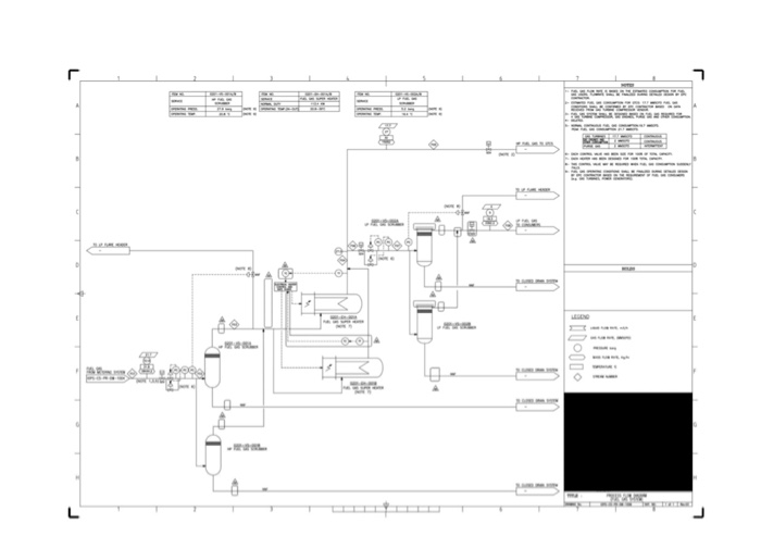 How to draw the BFD ( block flow diagram) from the | Chegg.com