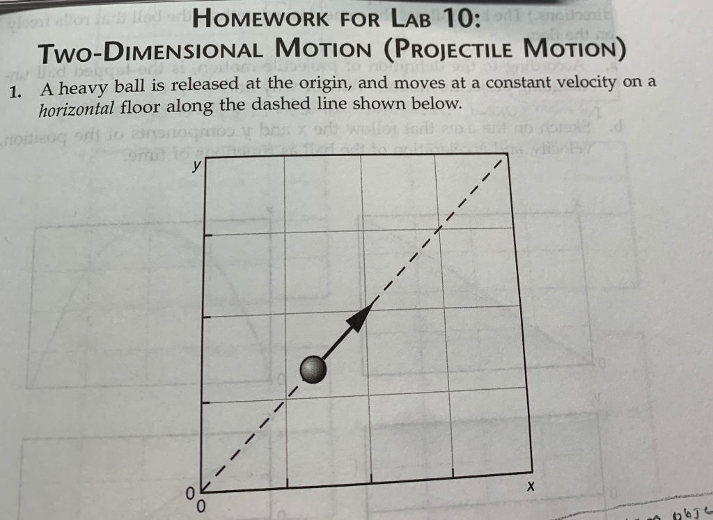 Solved D HOMEWORK FOR LAB 10: 4 Two-DIMENSIONAL MOTION | Chegg.com