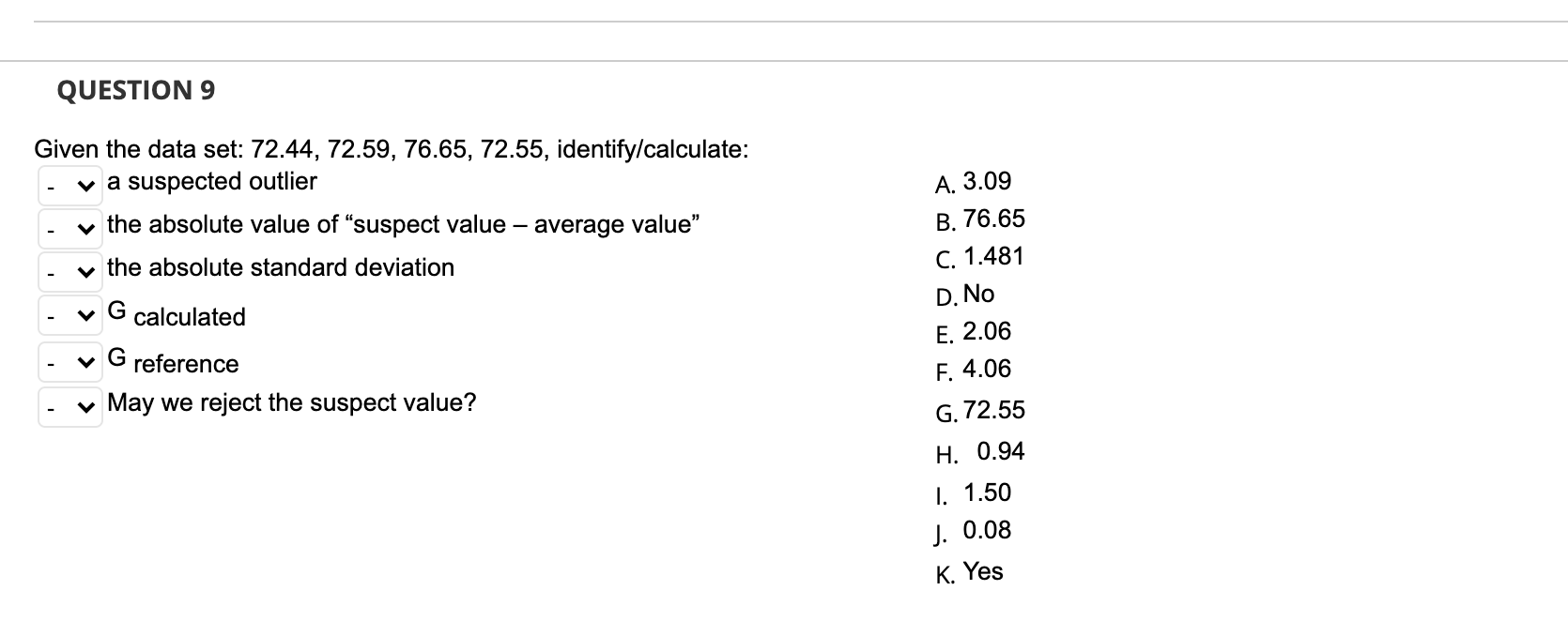 Solved QUESTION 9 Given the data set: 72.44, 72.59, 76.65, | Chegg.com