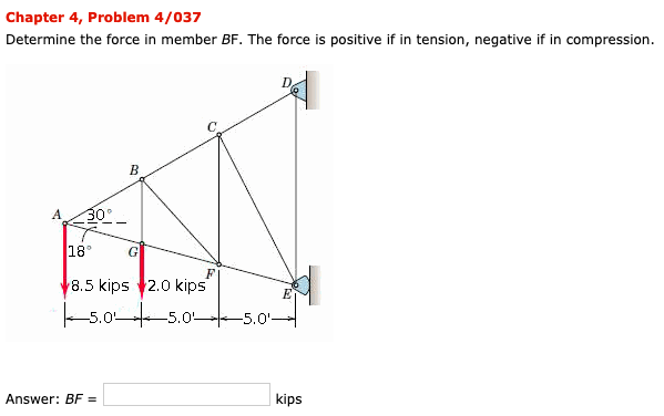 Solved Determine the force in member BF. The force | Chegg.com