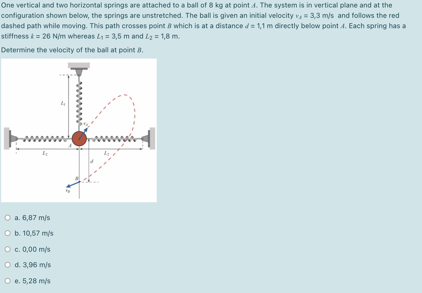 Solved One vertical and two horizontal springs are attached | Chegg.com