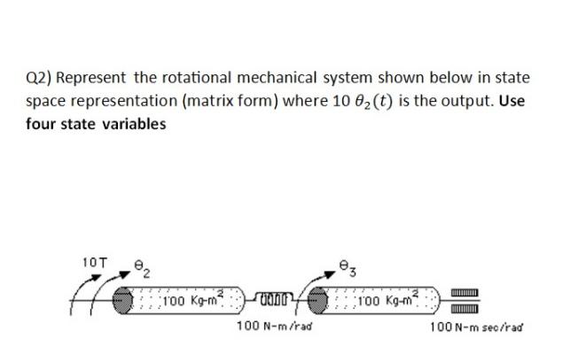 Solved Q2) Represent the rotational mechanical system shown | Chegg.com