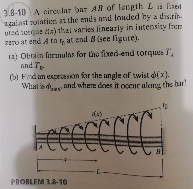 Solved 3.8-10 A circular bar AB of length L is fixed against | Chegg.com