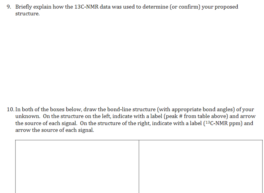 Solved Positive El Mass Spectrum1HNMR spectrum | Chegg.com