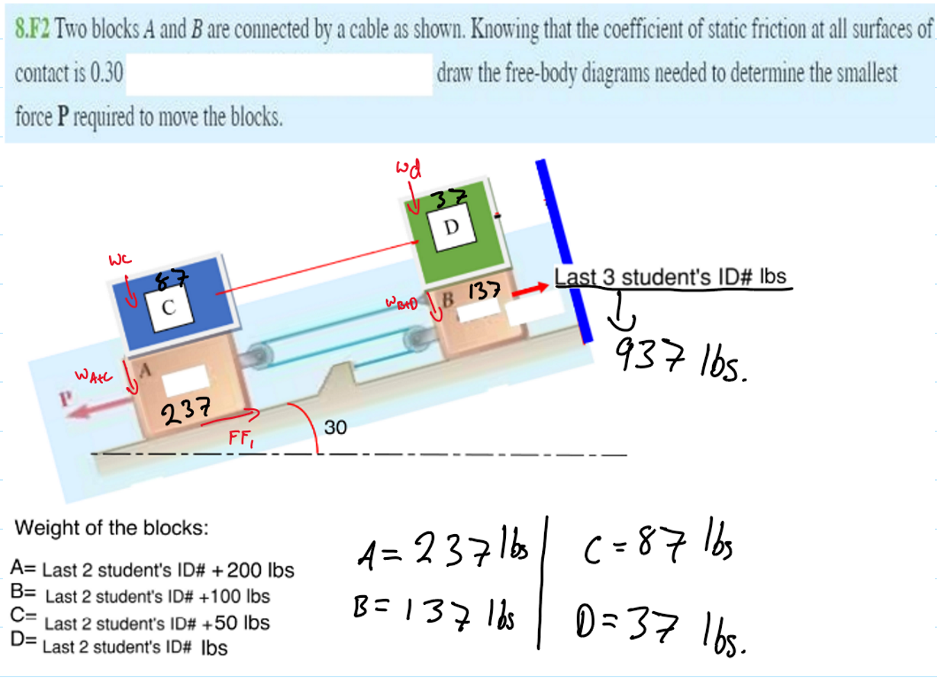 Solved 8.F2 ﻿Two blocks A and B ﻿are connected by ﻿a cable | Chegg.com