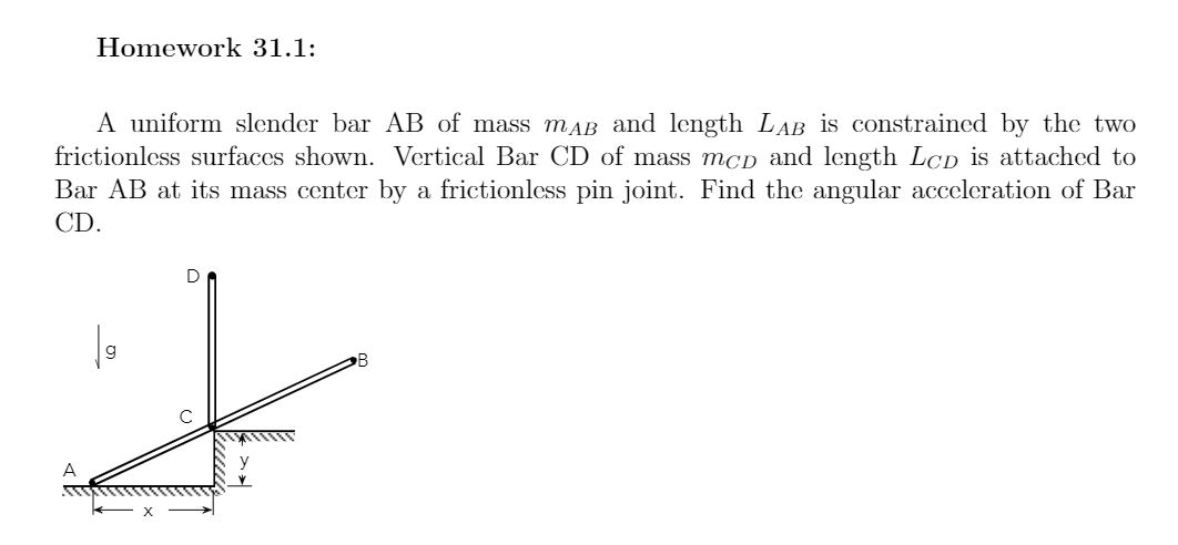 Solved Homework 31.1: A uniform slender bar AB of mass mAb | Chegg.com