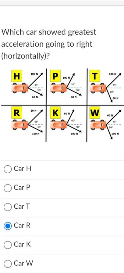 Solved Which car showed greatest acceleration going to right | Chegg.com