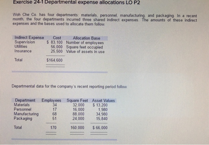 Solved Exercise 24-1 Departmental expense allocations LO P2 | Chegg.com