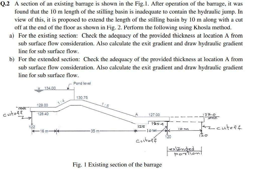 Solved Q.2 A section of an existing barrage is shown in the | Chegg.com