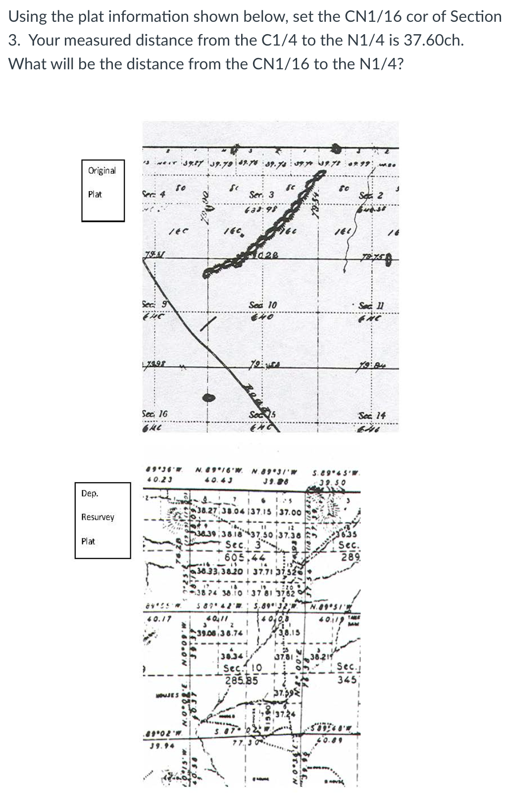 Solved Using the plat information shown below, set the | Chegg.com