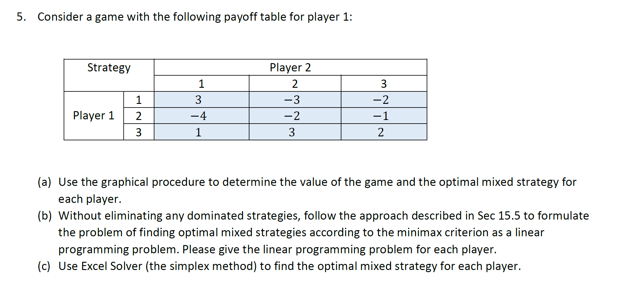 Solved 5. Consider a game with the following payoff table | Chegg.com