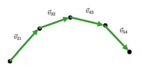 Solved Below is another motion diagram for an object that | Chegg.com