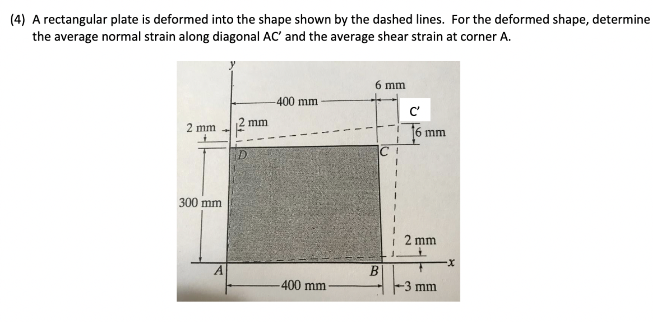 Solved (4) A rectangular plate is deformed into the shape | Chegg.com