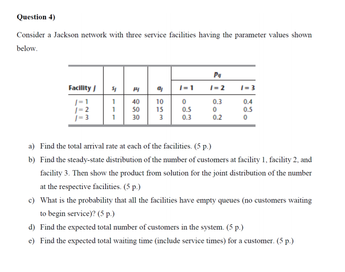 Solved Question 4) Consider a Jackson network with three | Chegg.com