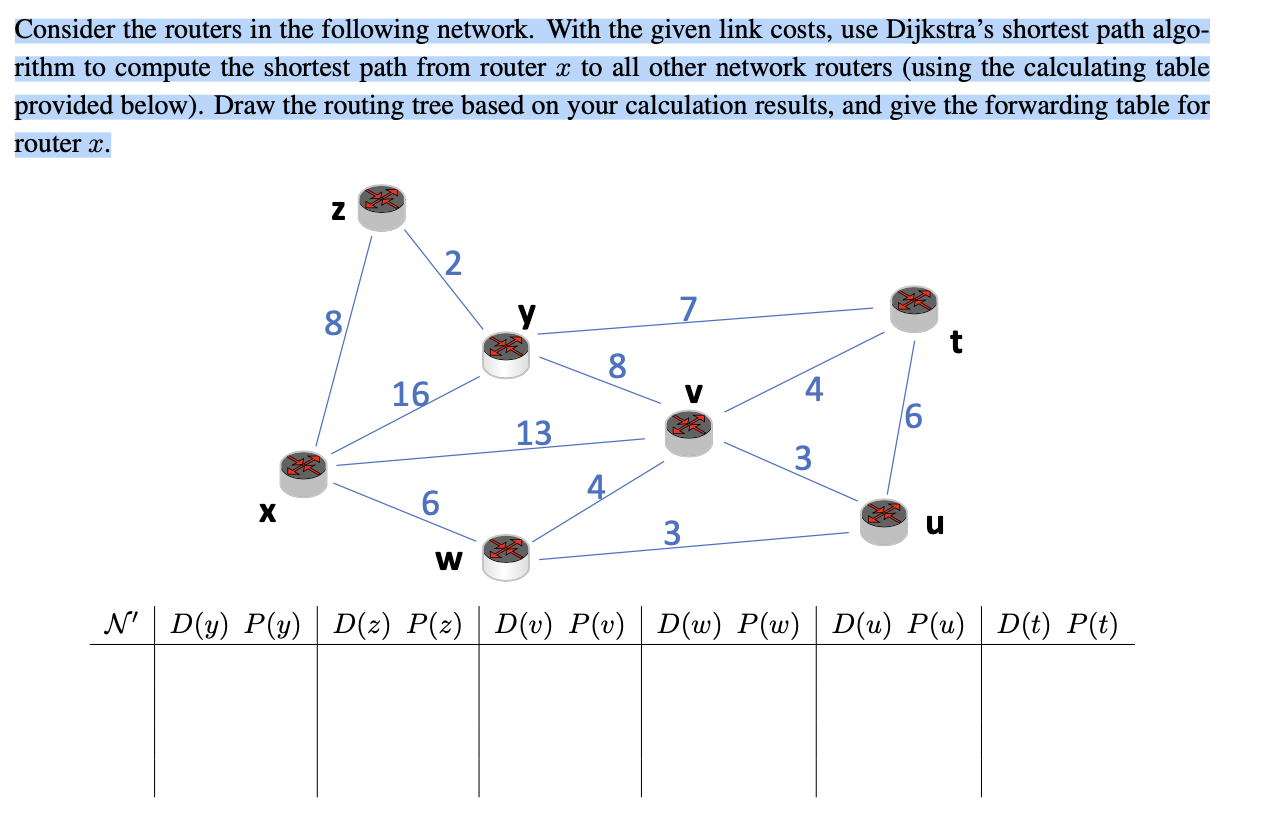 Consider the routers in the following network. With | Chegg.com