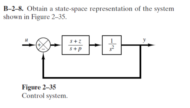 Solved B-2–8. Obtain a state-space representation of the | Chegg.com