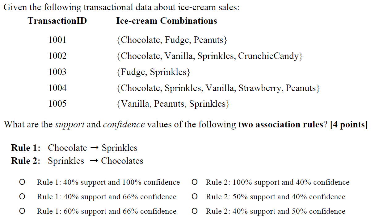 Solved Given the following transactional data about | Chegg.com